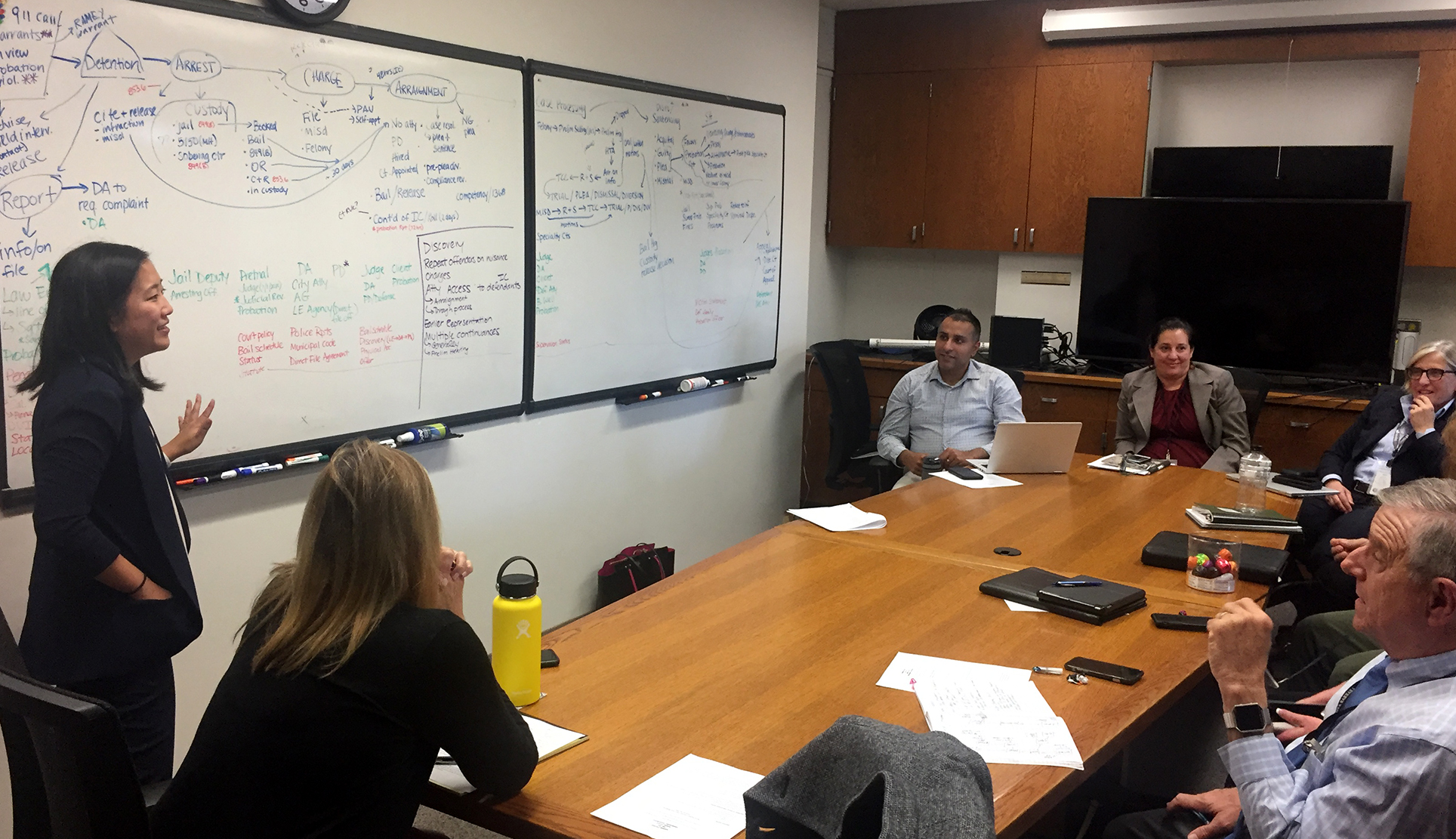 The Sixth Amendment Initiative | Center for Justice Innovation