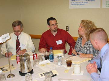 Atlanta, 2007: Second Annual Community Based Problem-Solving Criminal ...